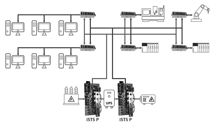 Static Power – DIN Rail Mounted | J.S. Fleming Associates, Inc.